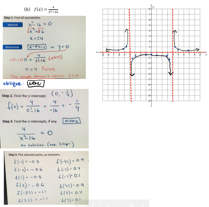Solved CHECKING ANALYTIC SKILLS Sketch a graph of each | Chegg.com