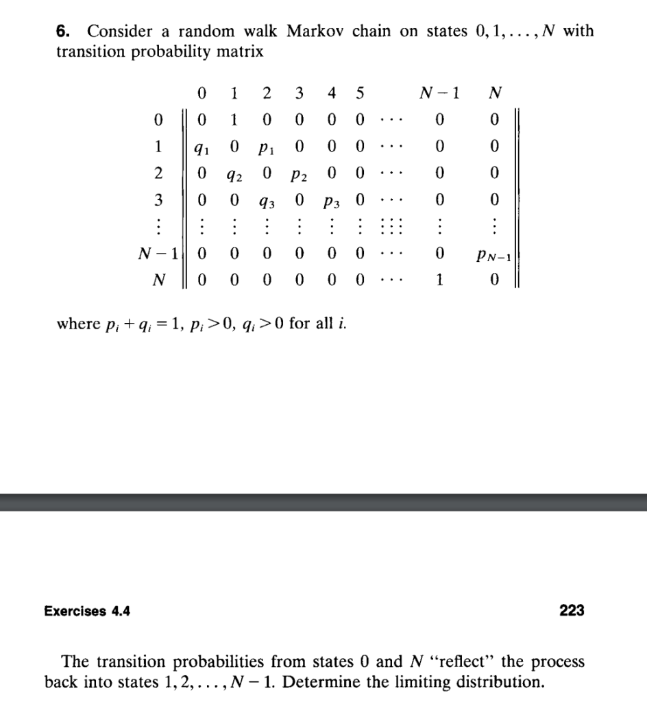 Solved 6 Consider A Random Walk Markov Chain On States 