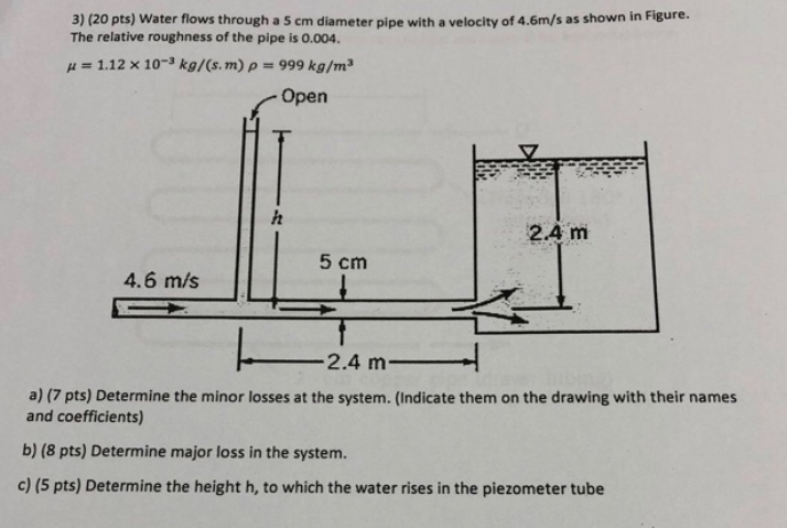 Solved 3) (20 pts) Water flows through a 5 cm diameter pipe | Chegg.com