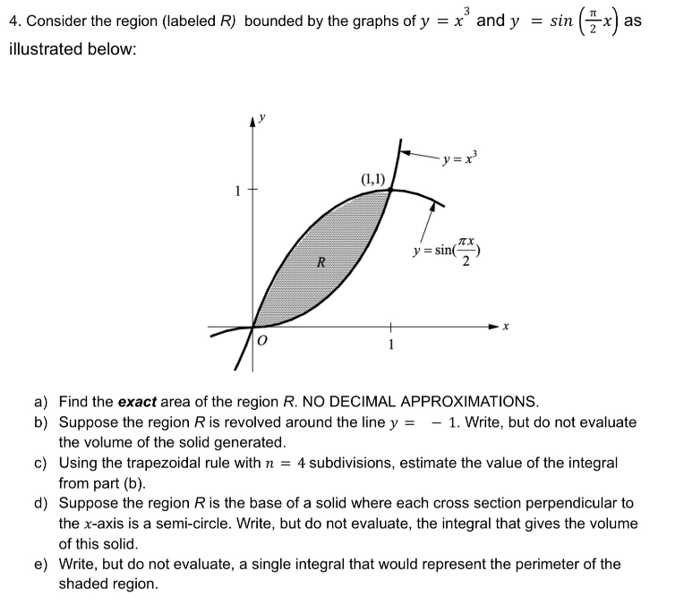 Solved 4. Consider the region (labeled R ) bounded by the | Chegg.com