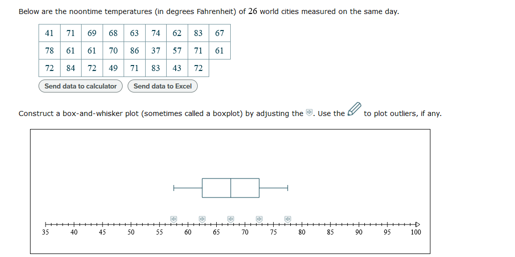 Solved Below are the noontime temperatures (in degrees | Chegg.com