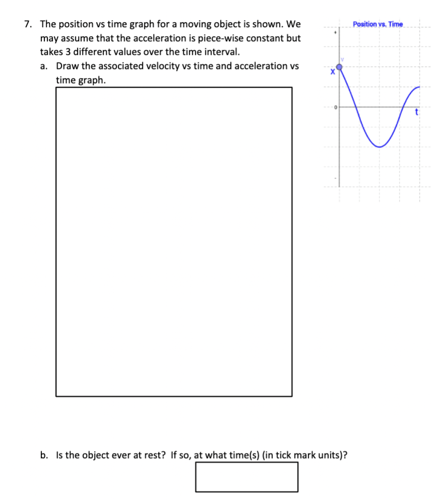 The position vs time graph for a moving object is | Chegg.com