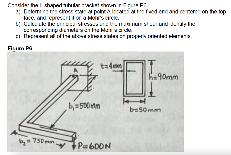 Solved Consider the L-shaped tubular bracket shown in Figure | Chegg.com
