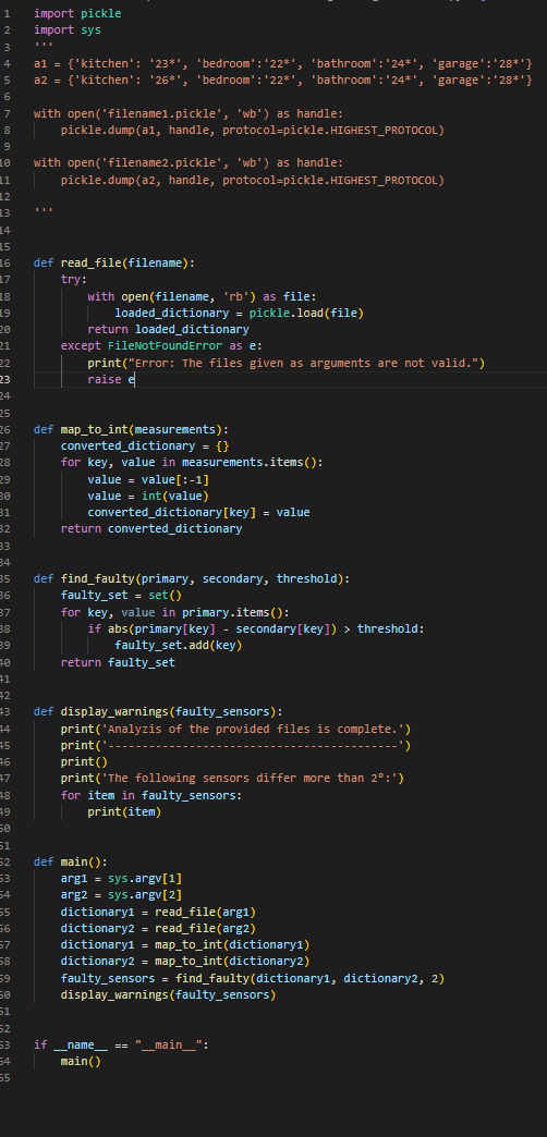 Solved Last summer you installed a Smart Home system at your | Chegg.com