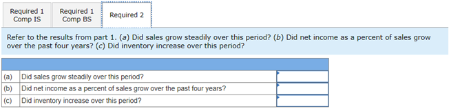 Solved Problem 13-1A (Algo) Calculating and analyzing trend | Chegg.com