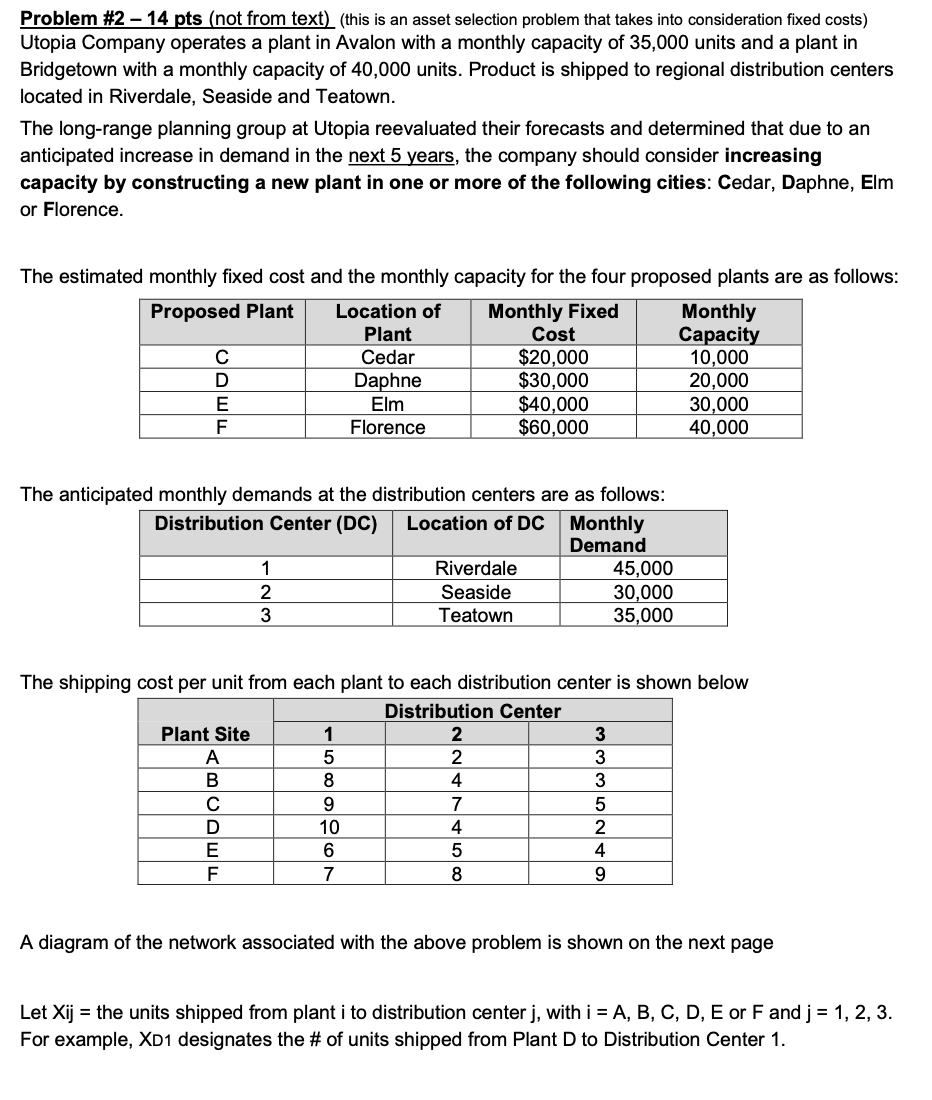Solved Problem \#2 - 14 pts (not from text) (this is an | Chegg.com