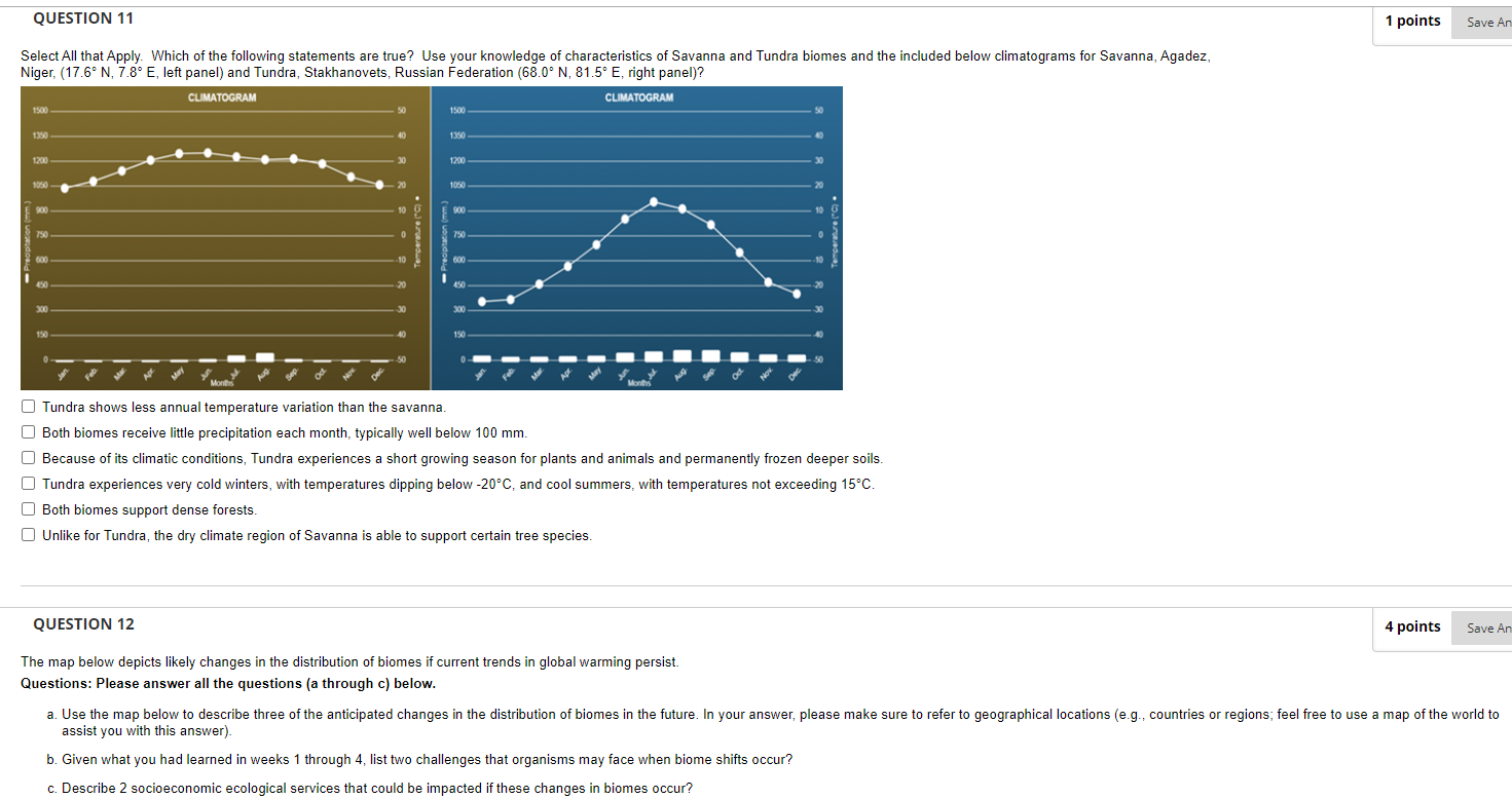 Solved Identify the organism types, their trophic levels and | Chegg.com