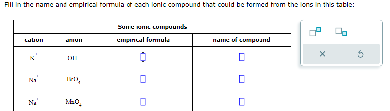 Solved Fill in the name and empirical formula of each ionic | Chegg.com