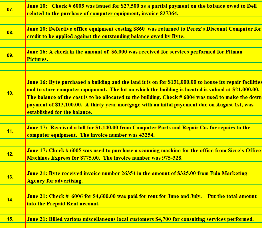 Solved Using the information below, can you record | Chegg.com