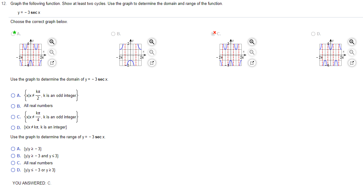 Solved y=−3secx Choose the correct graph below. B. Use the | Chegg.com