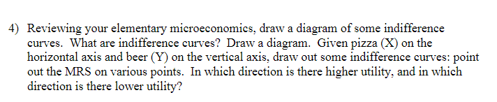 Solved Reviewing your elementary microeconomics, draw a | Chegg.com