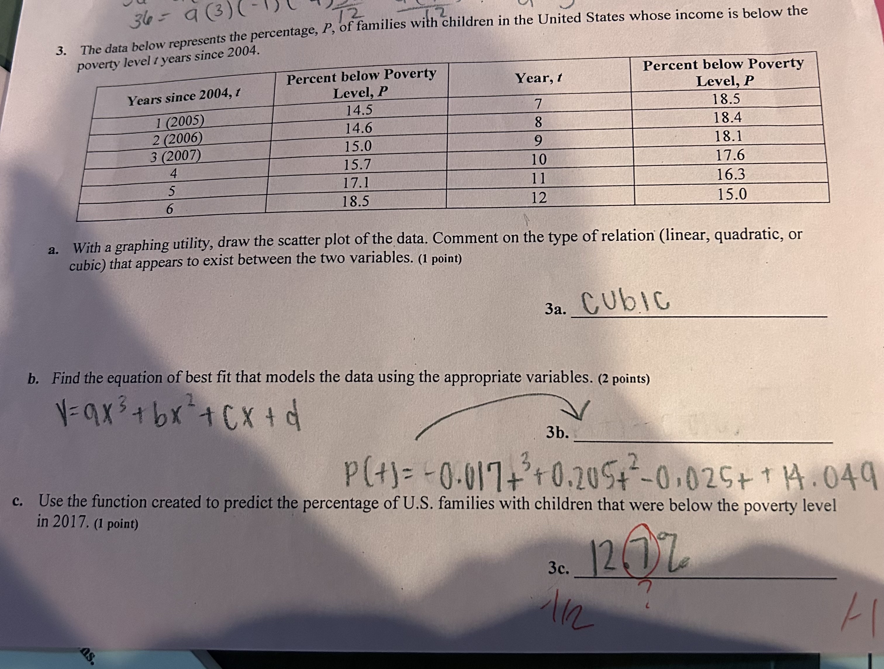 3. The data below represents the percentage, P, of | Chegg.com