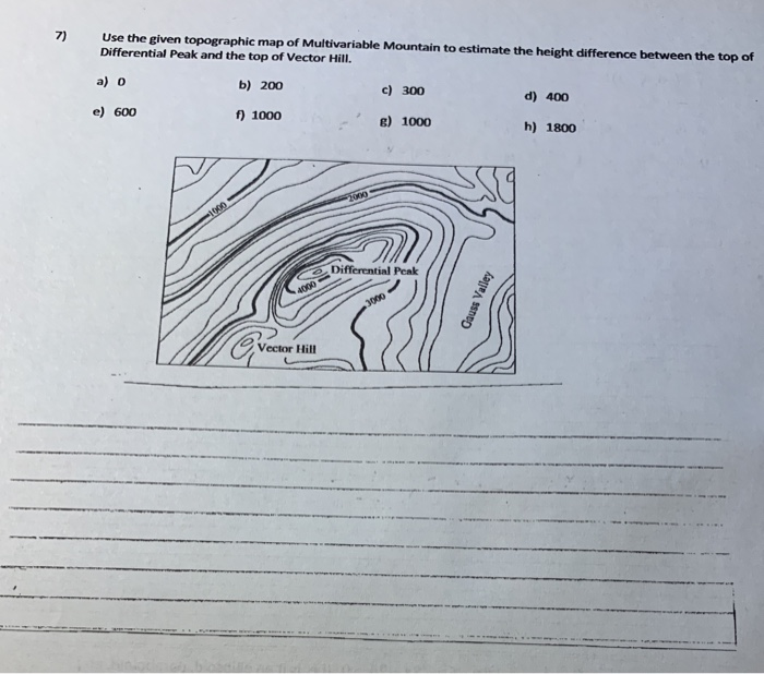 Solved Use the given topographic map of Multivariable | Chegg.com