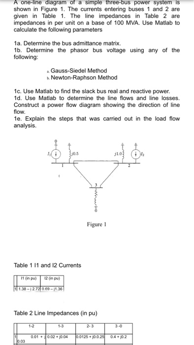 A one-line diagram of a simple three-bus power system | Chegg.com