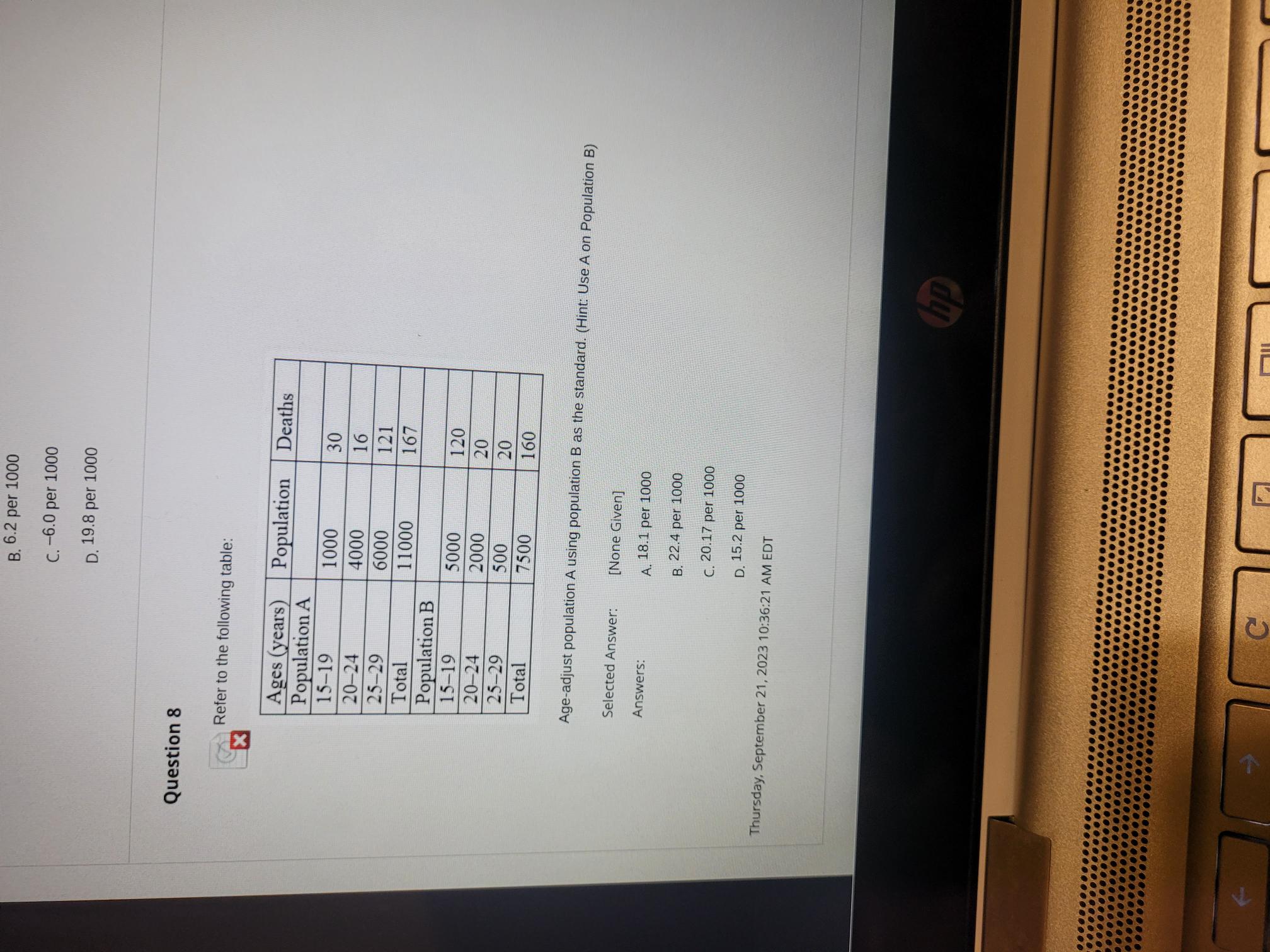 Solved B. 6.2 per 1000 C. -6.0 per 1000 D. 19.8 per 1000 | Chegg.com