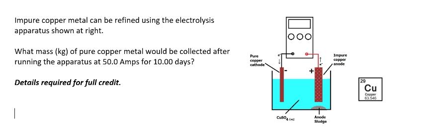 Solved Impure copper metal can be refined using the | Chegg.com