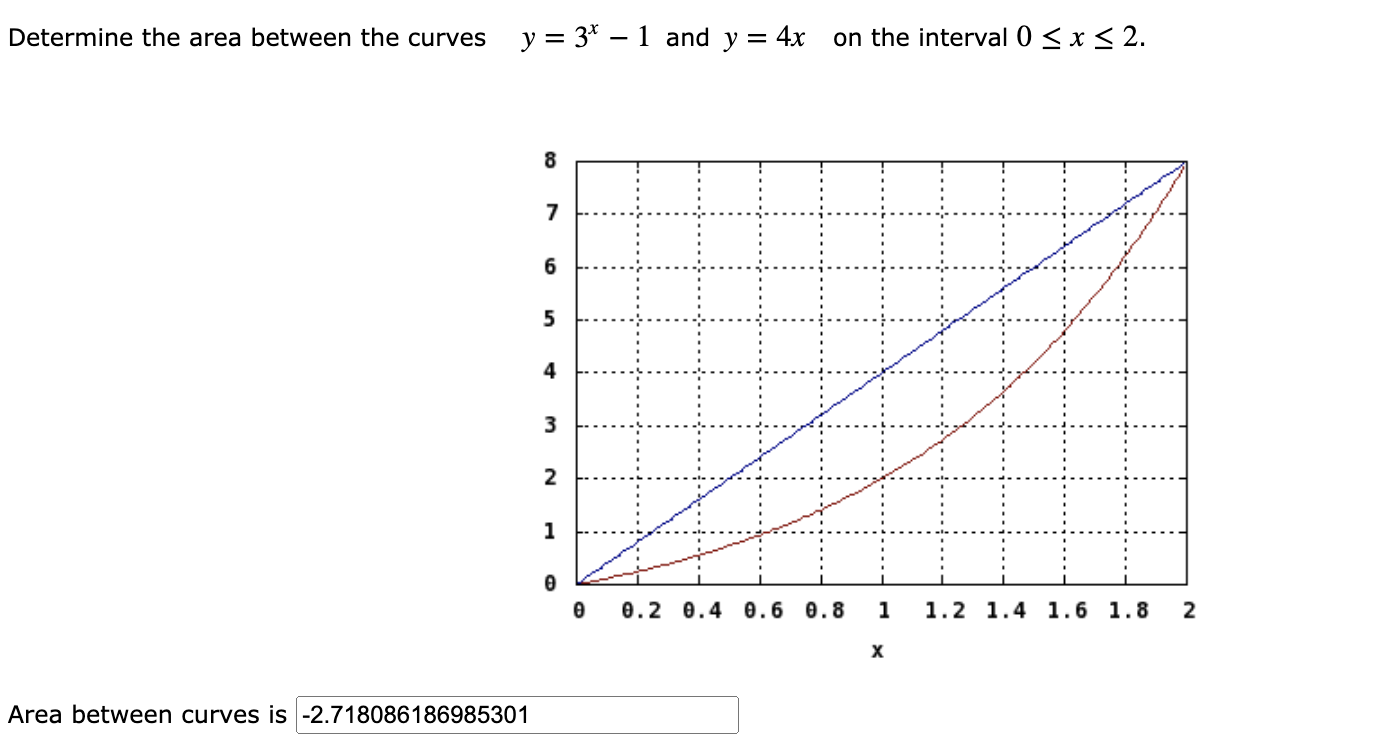 Solved Question | Chegg.com
