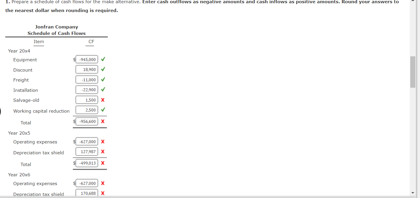 Solved Jonfran Company manufactures three different models | Chegg.com