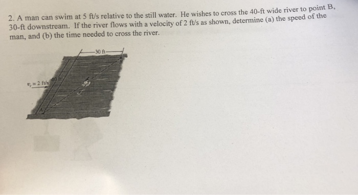 Solved 2. A man can swim at 5 ft/s relative to the still | Chegg.com