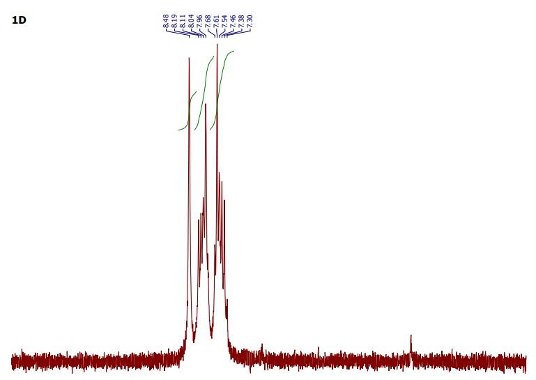 Solved Analyze your IR spectra for succinimide. Do you find | Chegg.com