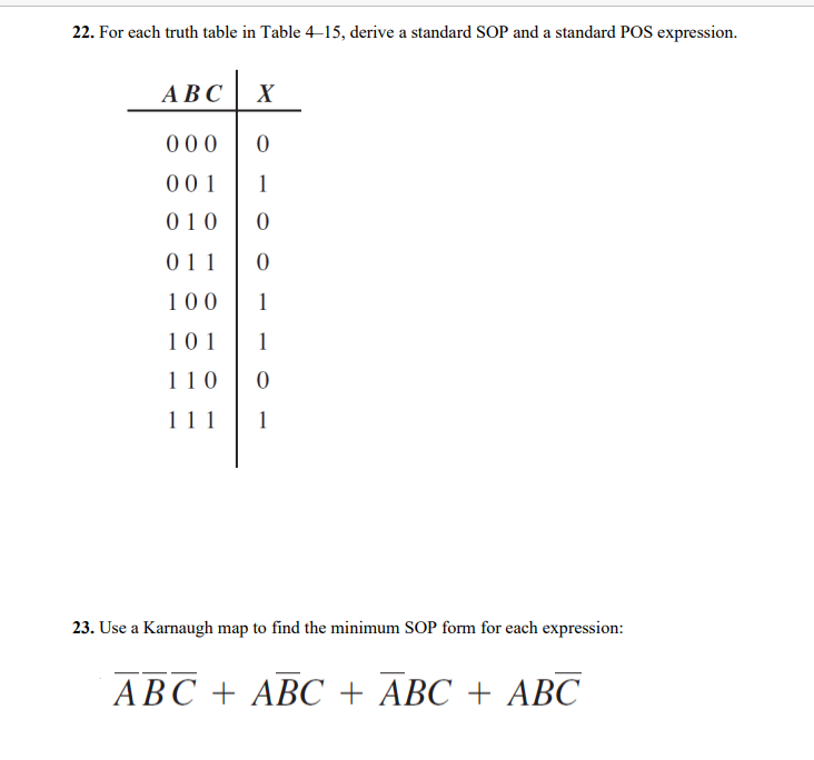 Solved 22. For each truth table in Table 4–15, derive a | Chegg.com