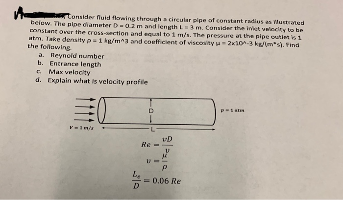 Solved onsider fluid flowing through a circular pipe of | Chegg.com