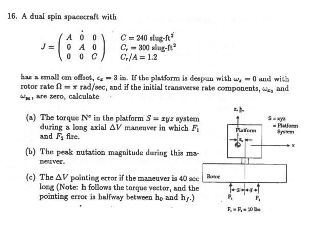 Solved 16. A dual spin spacecraft with A oo C = 240 slug-ft2 | Chegg.com