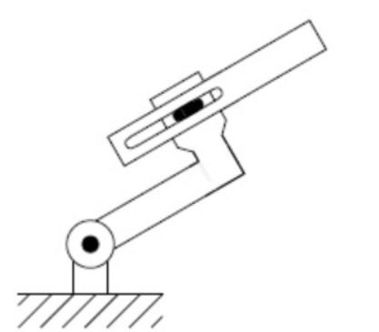 Solved Derive the Euler-Lagrange equations for the planar RP | Chegg.com