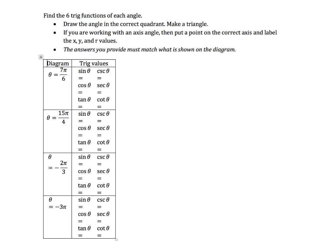 Solved . Find the 6 trig functions of each angle. Draw the | Chegg.com