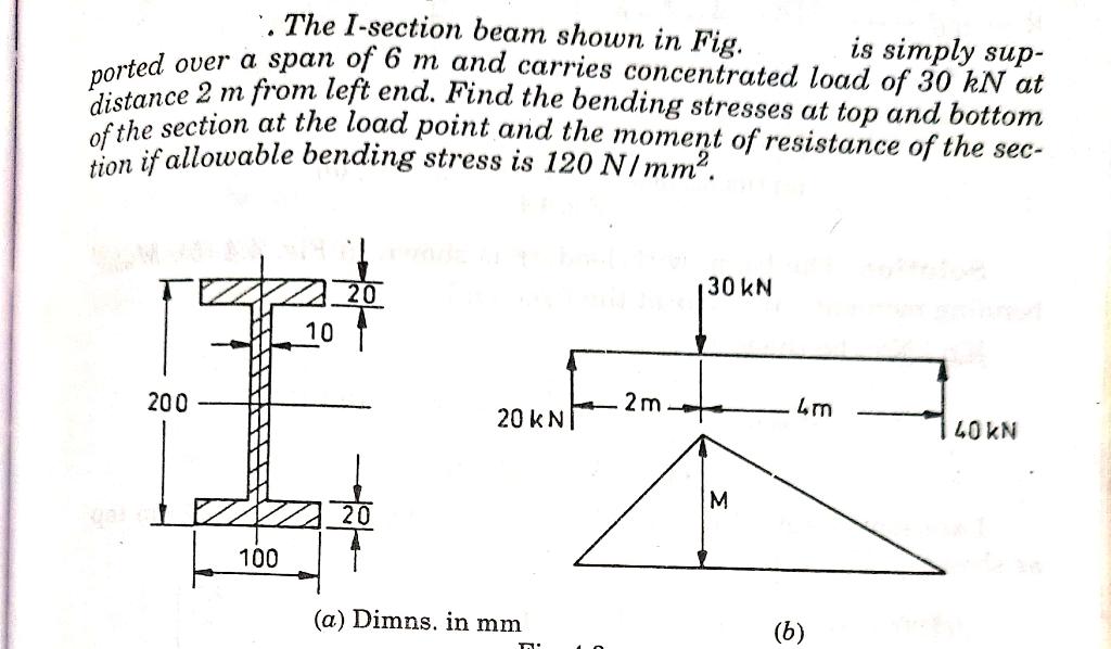 Solved Prob. A beam consists of an angle section 100 mm x | Chegg.com