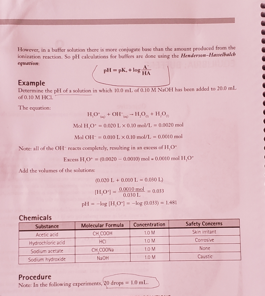 Solved Experiment 9 Equilibria Buffers. Please help find the | Chegg.com