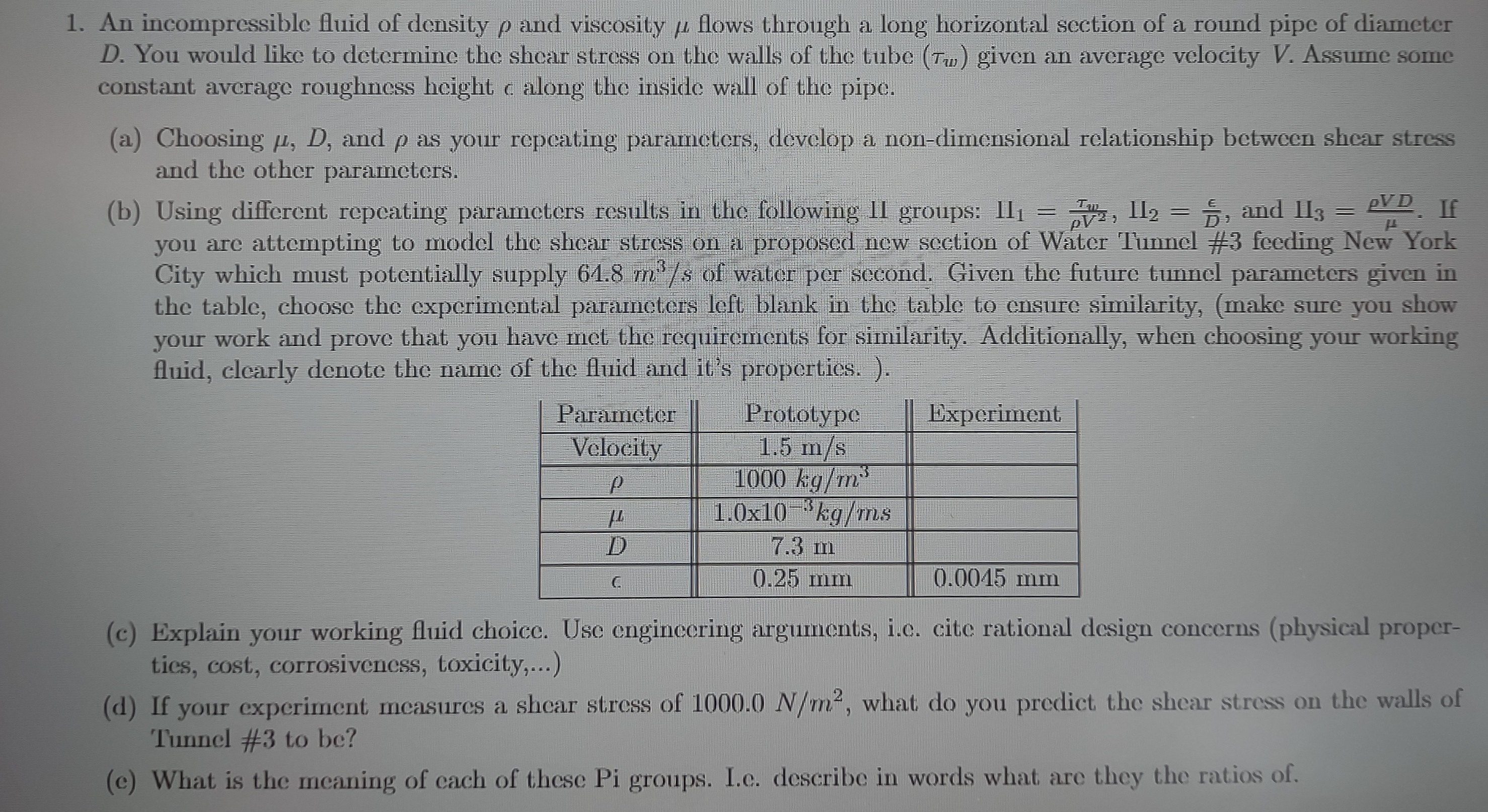 Solved 1. An incompressible fluid of density ρ and viscosity | Chegg.com
