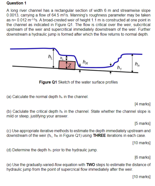 Solved A long river channel has a rectangular section of | Chegg.com
