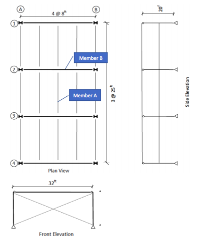 Solved Part 3 - Girder Design (20%) For the girder labeled | Chegg.com