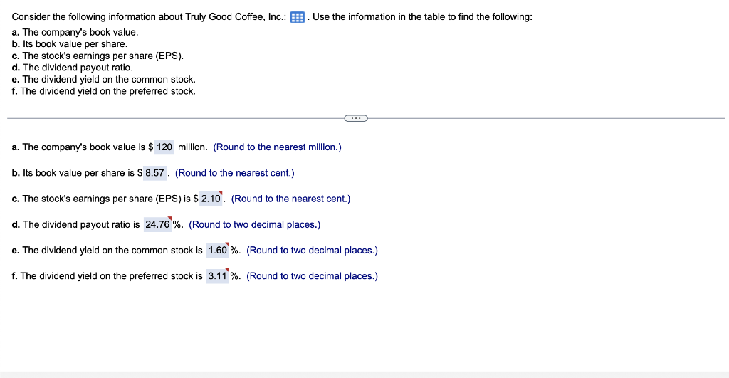 Solved an X Data table (Click on the icon here in order to | Chegg.com