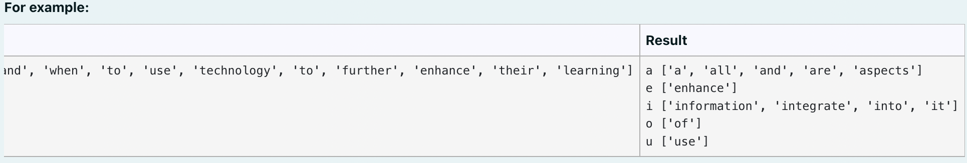 Solved Define a function named create_vowels_dictionary | Chegg.com