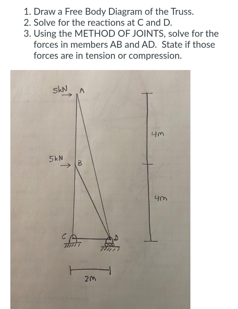 Solved 1. Draw a Free Body Diagram of the Truss. 2. Solve | Chegg.com