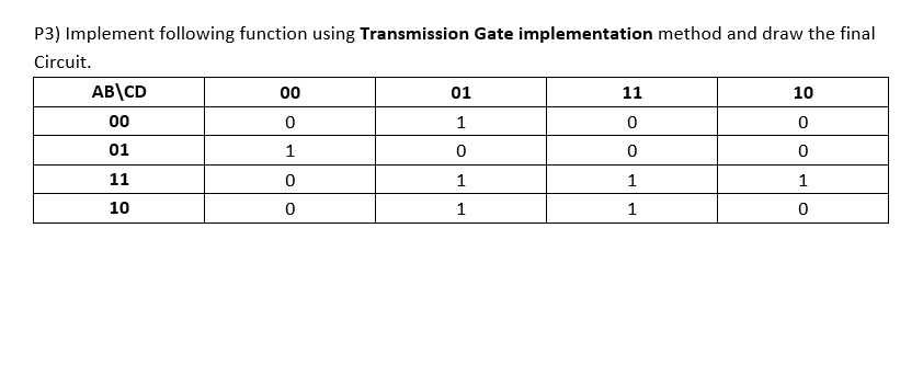 Solved P3) Implement following function using Transmission | Chegg.com Solved P3) Implement following function using Transmission | Chegg.com