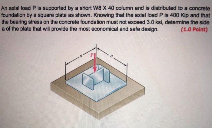 Solved An axial load P is supported by a short W8 X 40 | Chegg.com