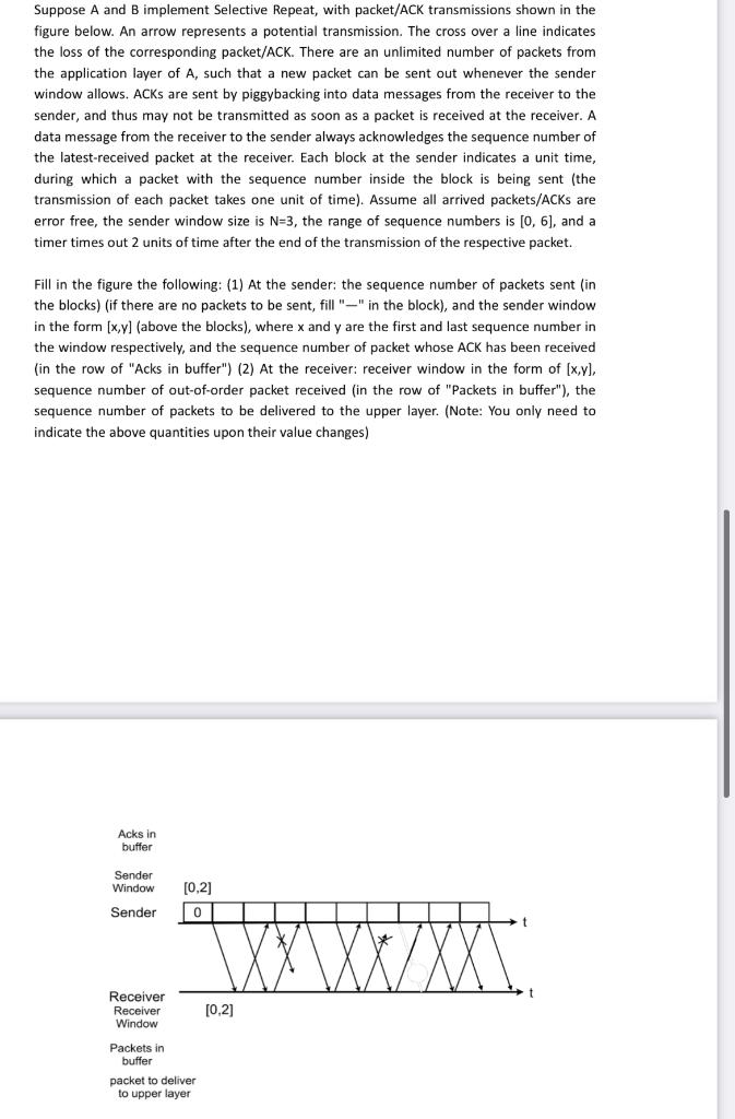 Solved Suppose A and B implement Selective Repeat, with | Chegg.com