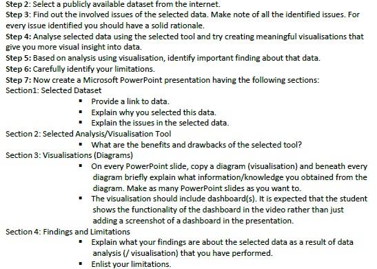 Solved 2: Select a publicly available dataset from the | Chegg.com