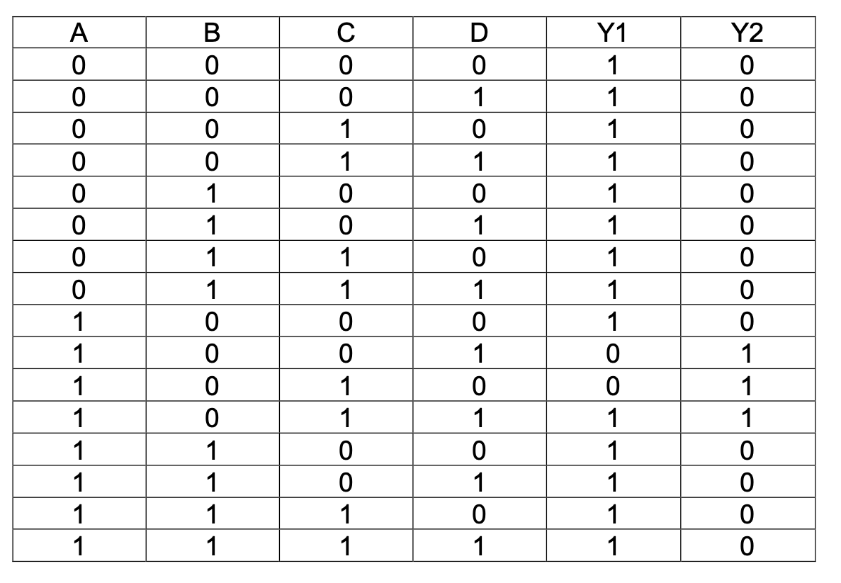 Solved Hi Good day. Need assistance for the below Question. | Chegg.com