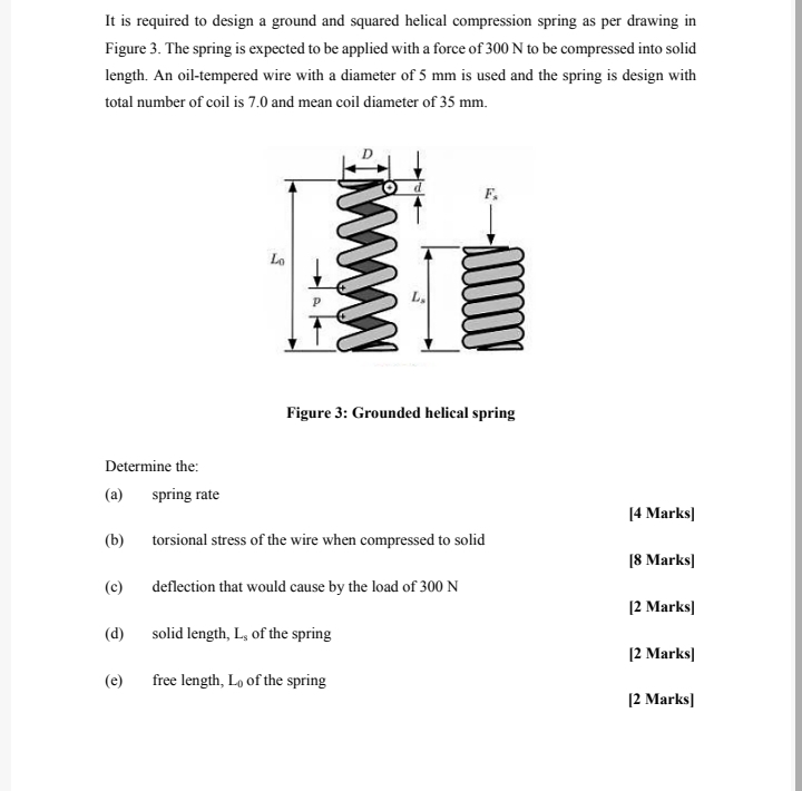 Solved It is required to design a ground and squared helical | Chegg.com