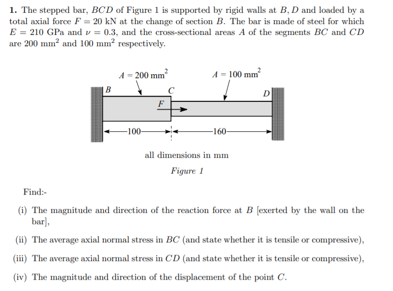 Solved 1. The stepped bar, BCD of Figure 1 is supported by | Chegg.com