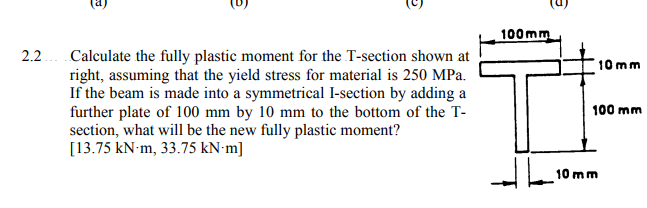 Solved 100 mm 2.2 10 mm Calculate the fully plastic moment | Chegg.com