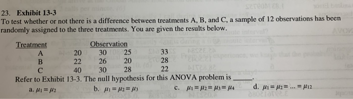 Solved 23. Exhibit 13-3 To test whether or not there is a | Chegg.com