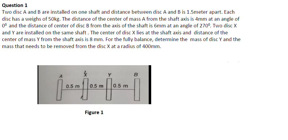 Solved Question 1 Two disc A and B are installed on one | Chegg.com