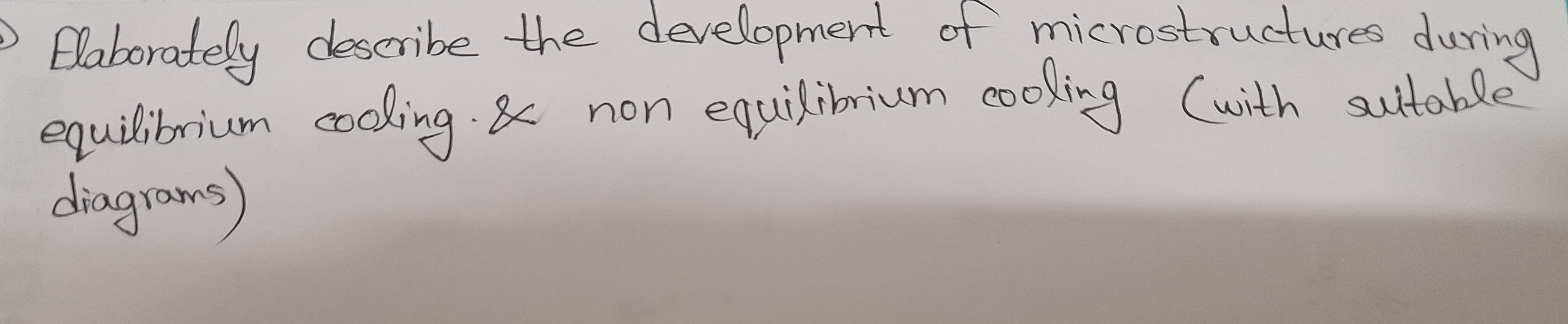 Solved Elaborately describe the development of | Chegg.com