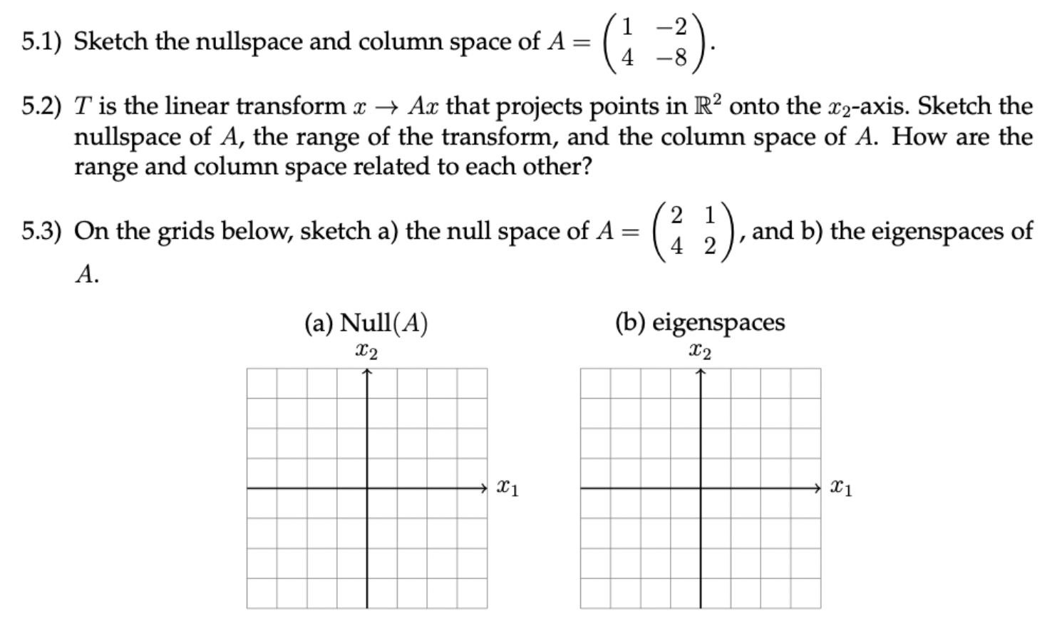 Solved 5.1) Sketch the nullspace and column space of | Chegg.com