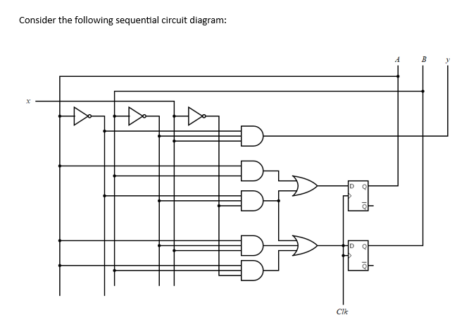 Sequential Circuit Analysis. Complete the following 3 | Chegg.com